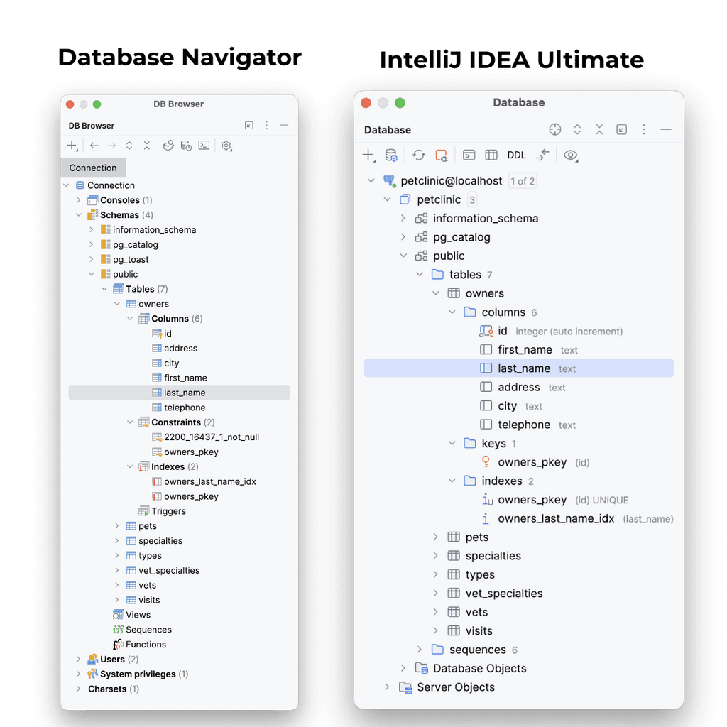 Как превратить IntelliJ IDEA Community в Ultimate: 3 простых шага